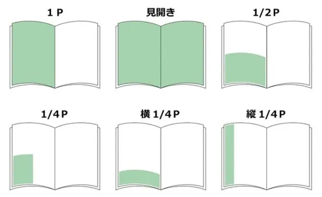 【雑誌広告】特徴・メリット・費用相場・媒体紹介 | 広告・マーケティング情報ならアドクロ