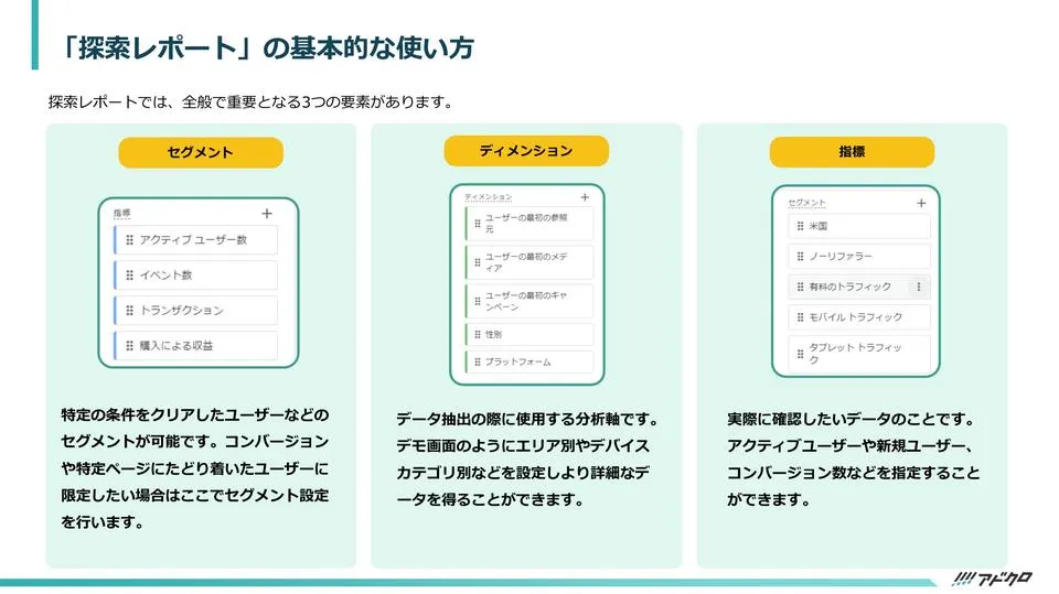 初心者でも分かる！GA4探索レポート活用術 | お役立ち資料 | 広告・マーケティング情報ならアドクロ